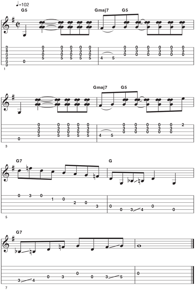 Explore open G tuning: a fresh perspective for guitar | Guitar World