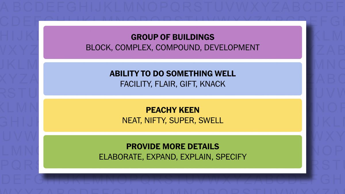 NYT Connections today — hints and answers for Tuesday, July 30 (game ...