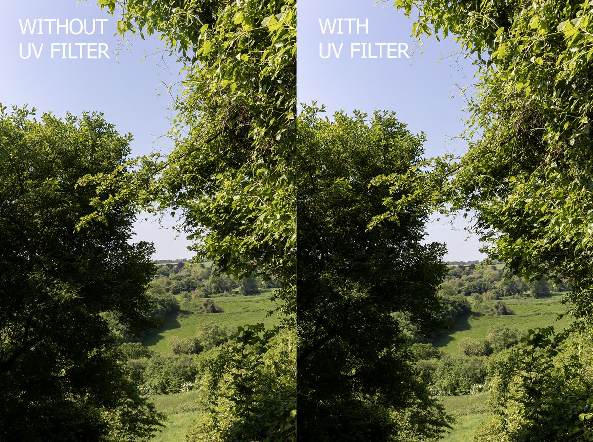 Kenko Pro1D+ UV filter review: a magnetic design that doesn't always ...