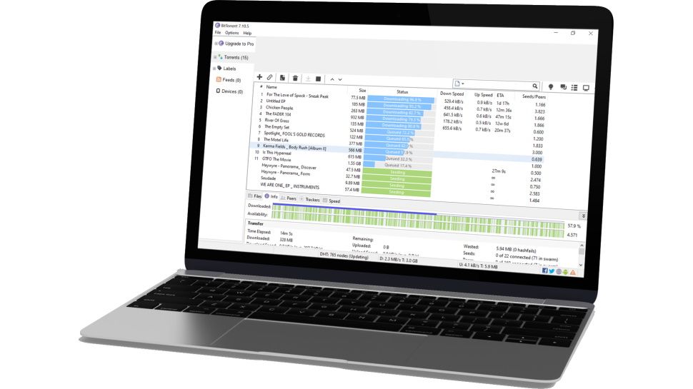 Torrenters beware, Canada is tightening its grip on piracy - what you ...