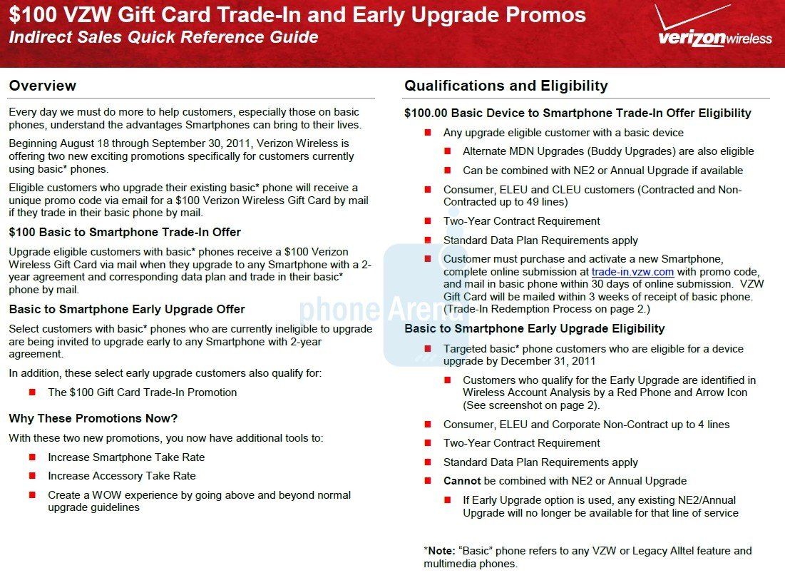 Verizon trade-in program will offer basic phone users $100 to upgrade ...