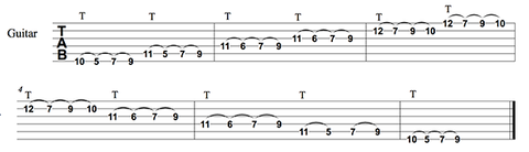 Two-Hand Tapping Workout, Part 2: Diatonic Scales | Guitar World