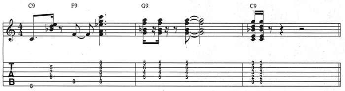 Extended & Altered Chords: Expand Your Vocabulary with Advanced Chord Voicings | GuitarPlayer