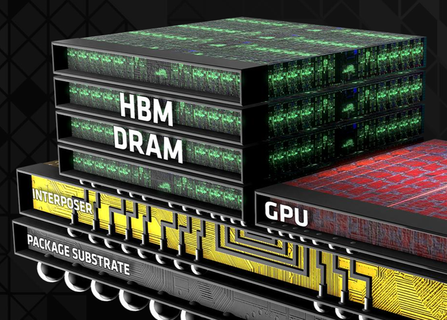 Marvell develops custom HBM memory solutions — interface shrinks and ...