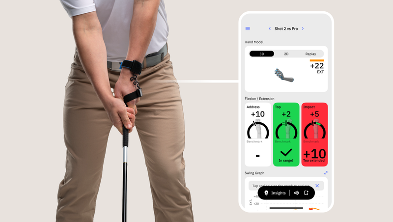 How To Choose Golf Irons | Golf Monthly