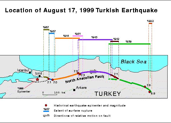 Flashpoint Found for Istanbul's Next Earthquake | Live Science
