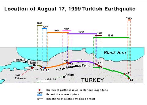Flashpoint Found for Istanbul's Next Earthquake | Live Science