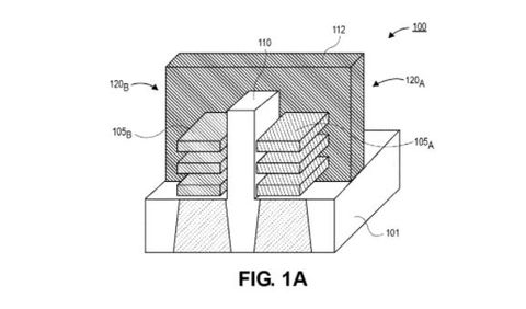 Intel May Bet on Stacked Forksheet Transistor Tech for Sub-2nm Chips ...