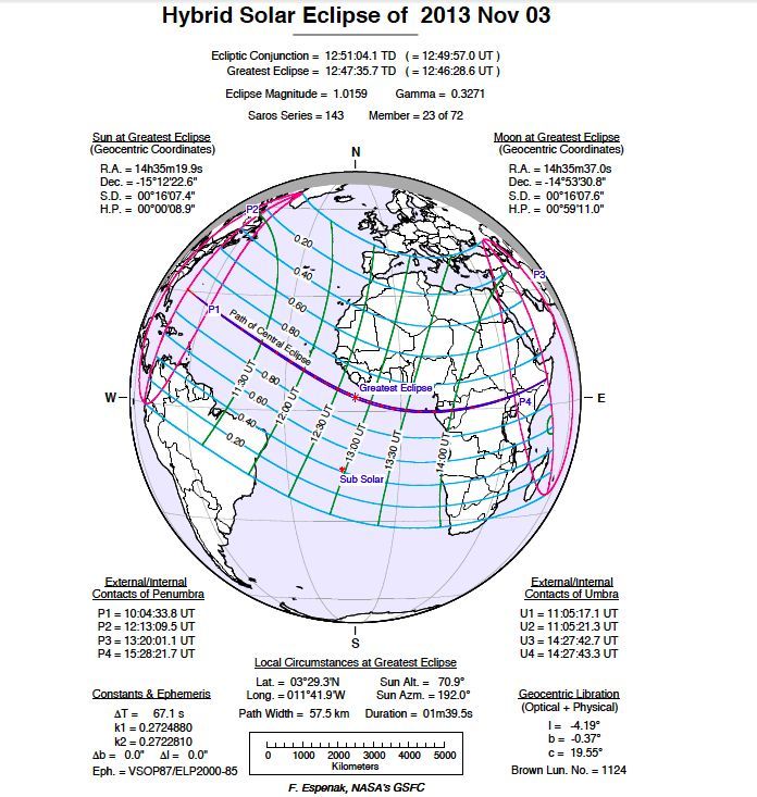 Rare Hybrid Solar Eclipse Sunday May Be Visible from Eastern US | Space