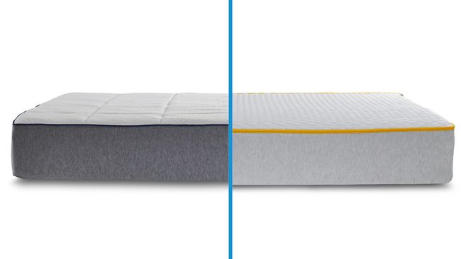 Foundation vs box spring: Which do I need for my mattress? | Tom's Guide