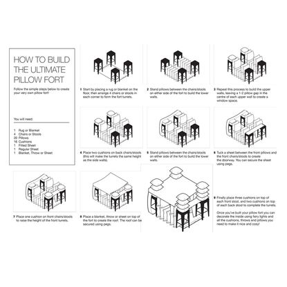 How to build the ultimate fort (HINT: it’s based on a real motte-and ...