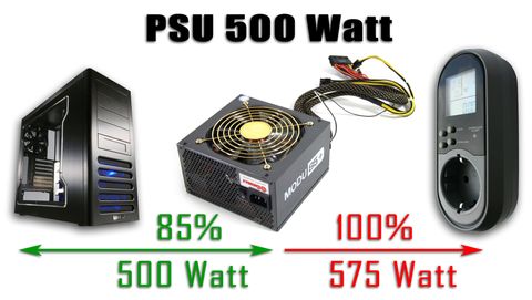 Power Supply Efficiency - How Much Power Does Your Graphics Card Need ...