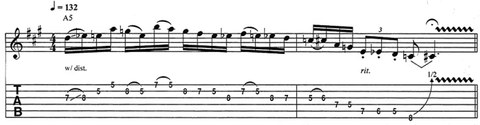 The Mixolydian Blues Scale Could Be the Most Useful Scale of All ...