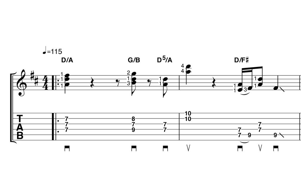 Try these 5 inspiring slash guitar chords to learn | MusicRadar