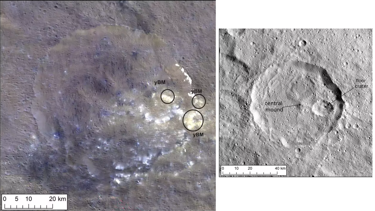 Mystery of dwarf planet Ceres' origin may finally be solved, thanks to ...