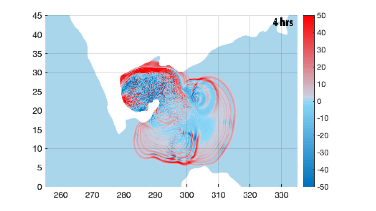 Asteroid that killed the dinosaurs also triggered global tsunami | Space