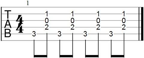 Acoustic Guitar Strumming Patterns | Guitar World