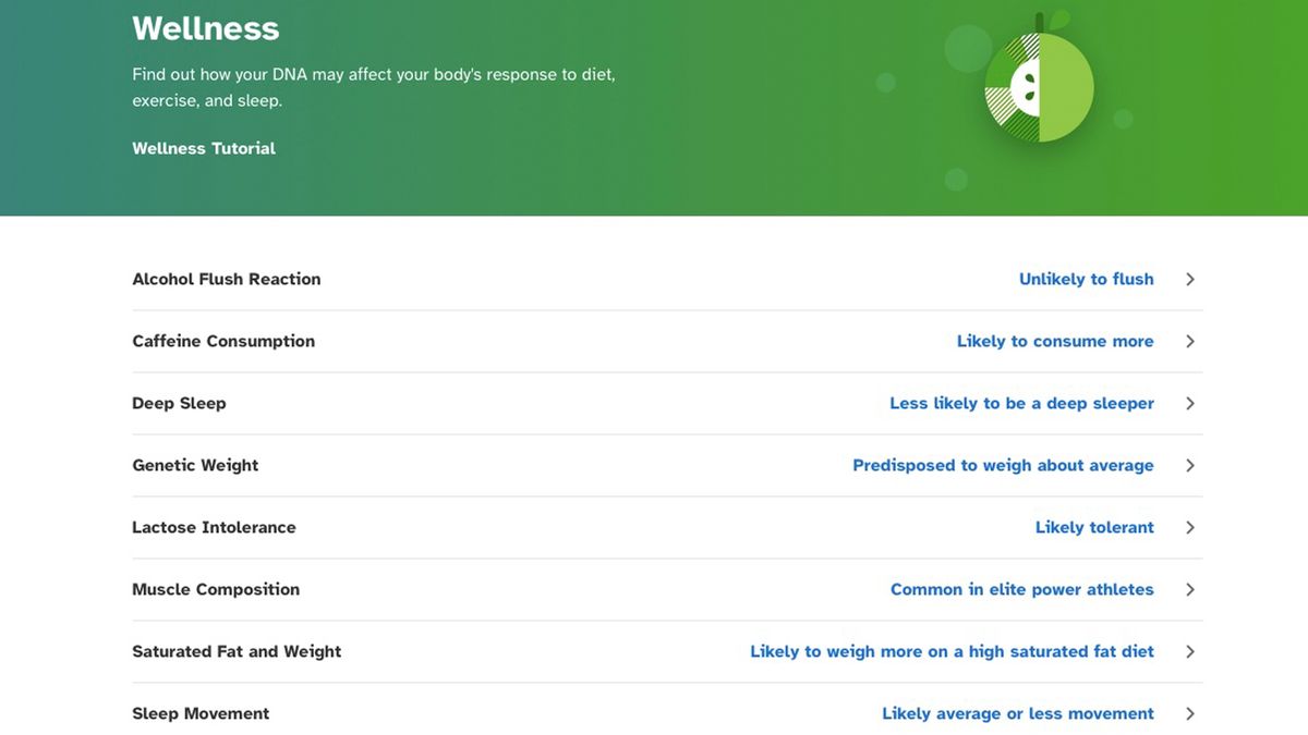 23andMe DNA Test Kit Review | Live Science