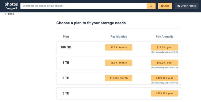 Amazon Photos cloud storage review | TechRadar