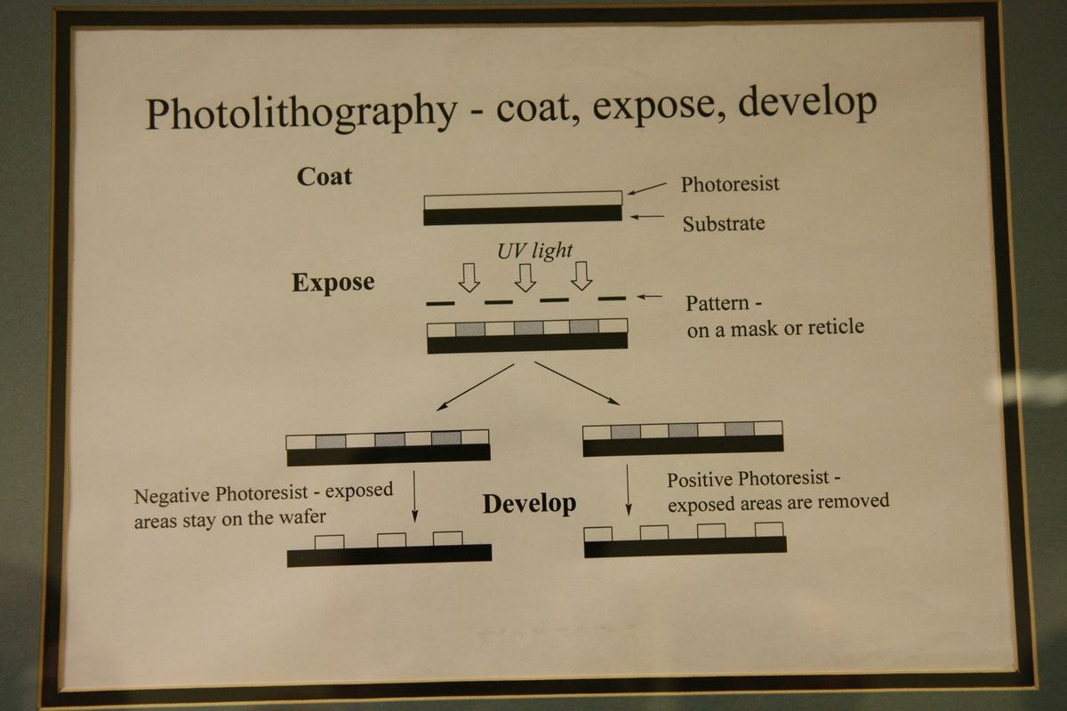 Where Do Hard Drive Heads Come From? | Tom's Hardware