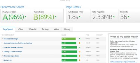 How to speed up and optimise WordPress sites | Creative Bloq