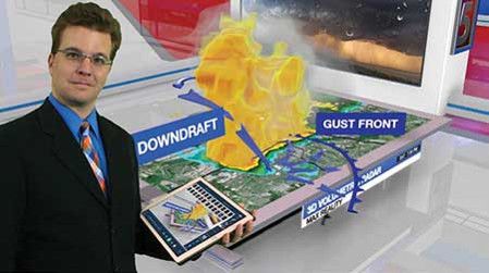 A Clearer Forecast for Weather Graphics | TV Tech