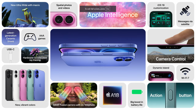 iPhone 16: price, cameras, Apple Intelligence features, and everything ...