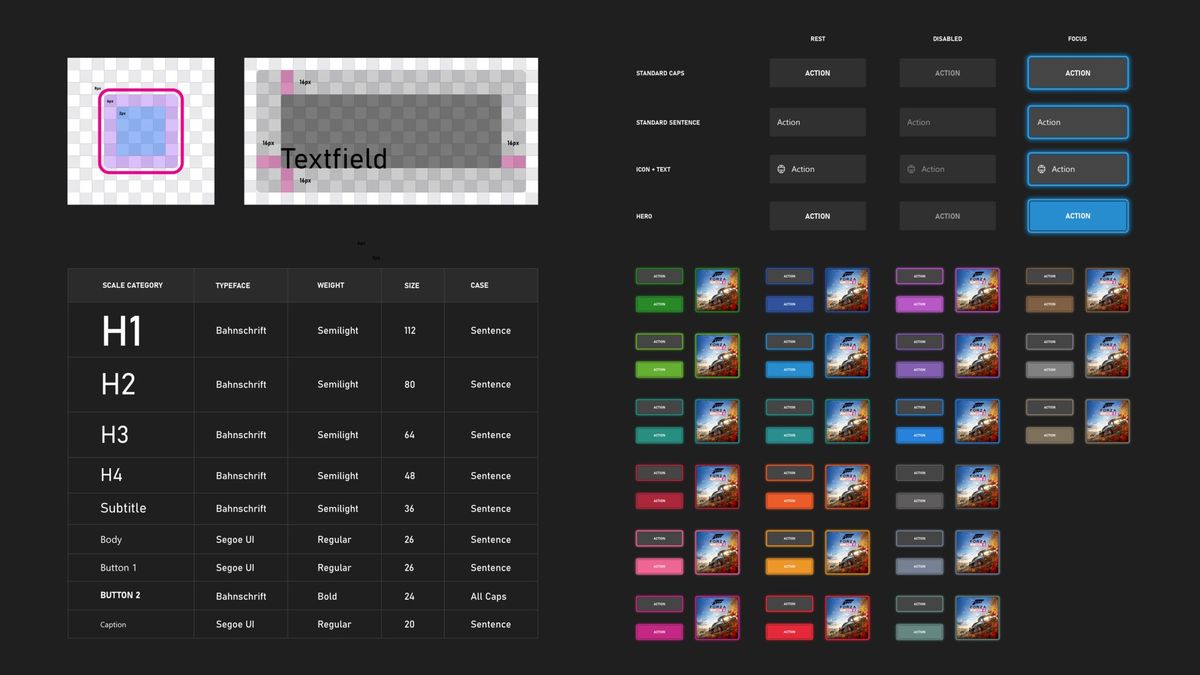 The next Xbox One and Xbox Series X dashboard finally gets it right ...