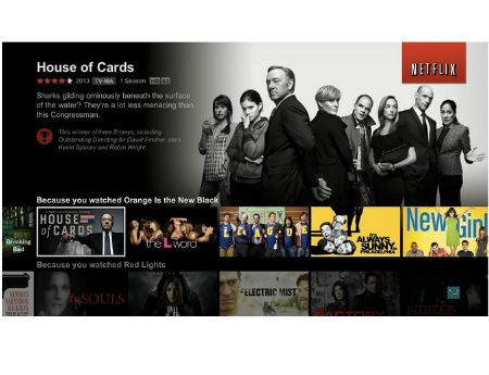 Grande, Midcontinent, FiOS Top Netflix ISP Rankings | Next TV