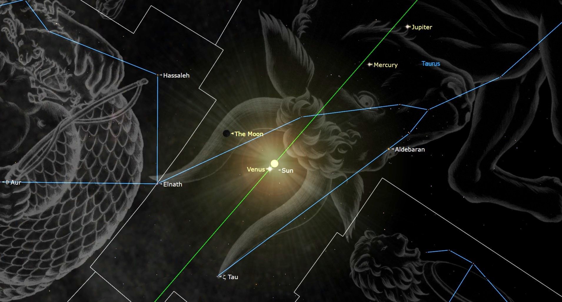 New moon of June 2024 tonight lets Saturn, Mars and Jupiter shine | Space
