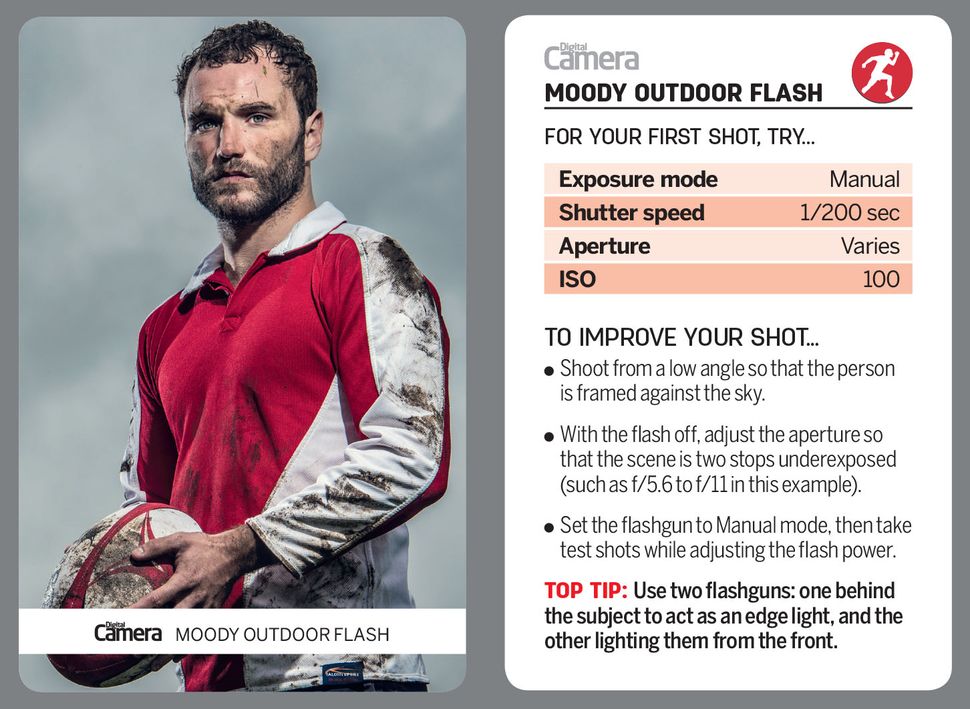 72 tips cards for photographers! Print, cut out and keep or save them ...