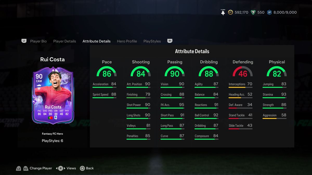 FC 24 FUT Fantasy FC tracker with upgradable cards for Griezmann and ...