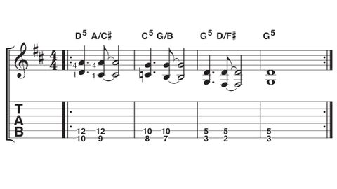 Boost your guitar playing finger strength with these 4 simple chord ...