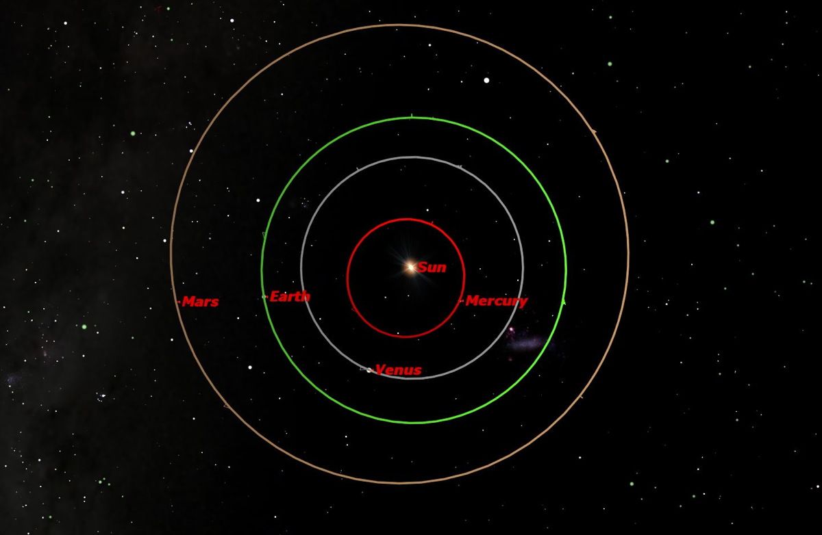 Earth, Mars and the Sun Align in Rare Cosmic Event Tuesday | Space