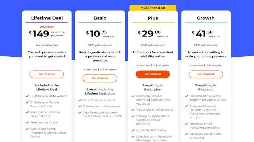 UENI website builder review | TechRadar