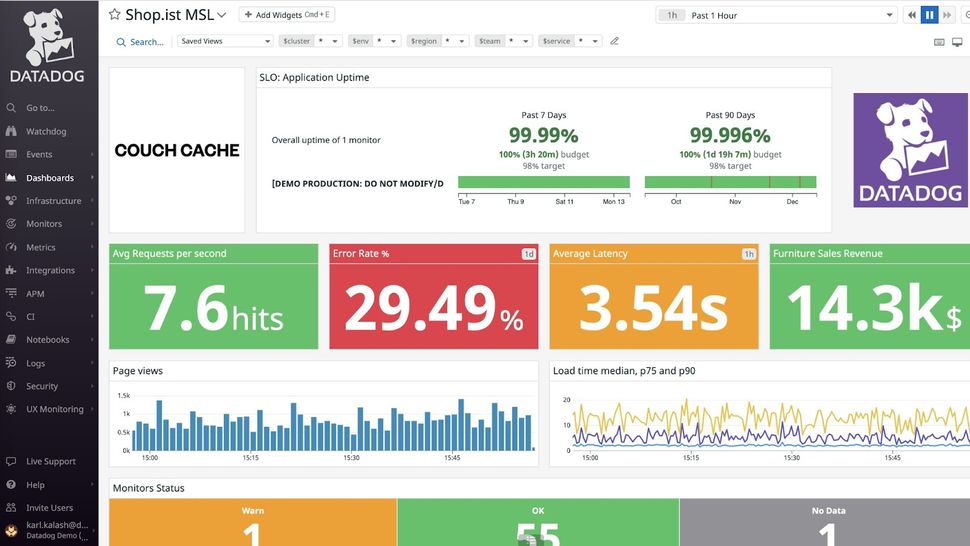 I tried out Datadog, read what I thought of this top-notch and ...