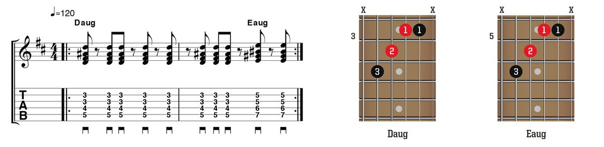 10 ways to make your guitar chords more interesting | Guitar World