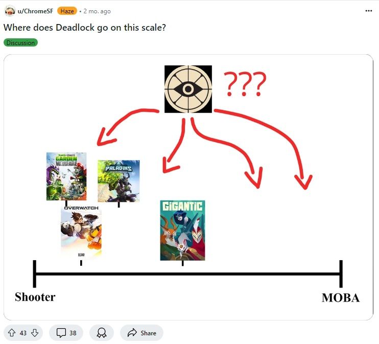 It's so funny that Valve's new shooter that it won't admit exists has a ...