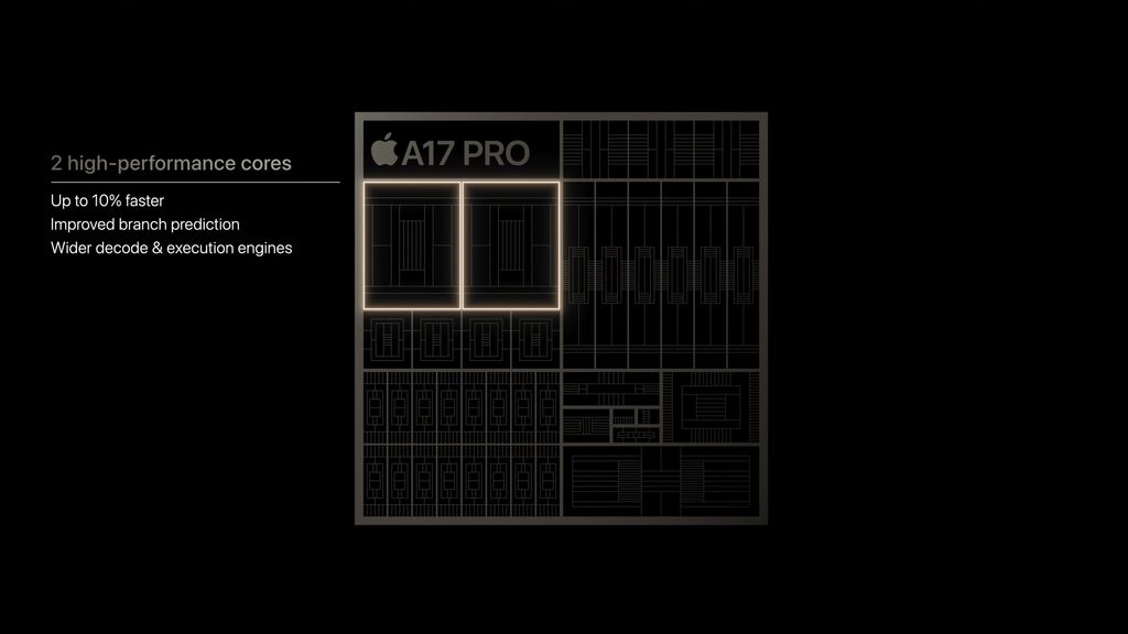A17 Pro: what you need to know about Apple's new flagship chipset | TechRadar