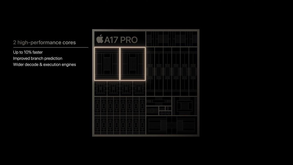 A17 Pro: what you need to know about Apple's new flagship chipset ...