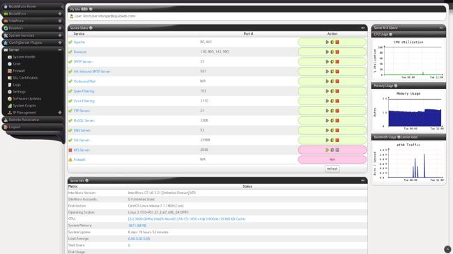 Liquid Web review | TechRadar