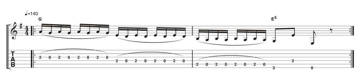 15 Jeff Beck guitar lessons that will change how you play | Guitar World