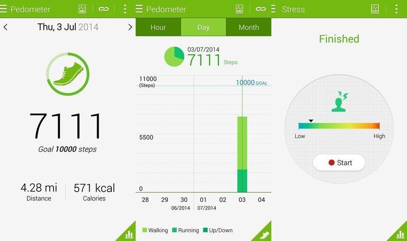 Using the S Health app on the Samsung Galaxy S5 | Android Central