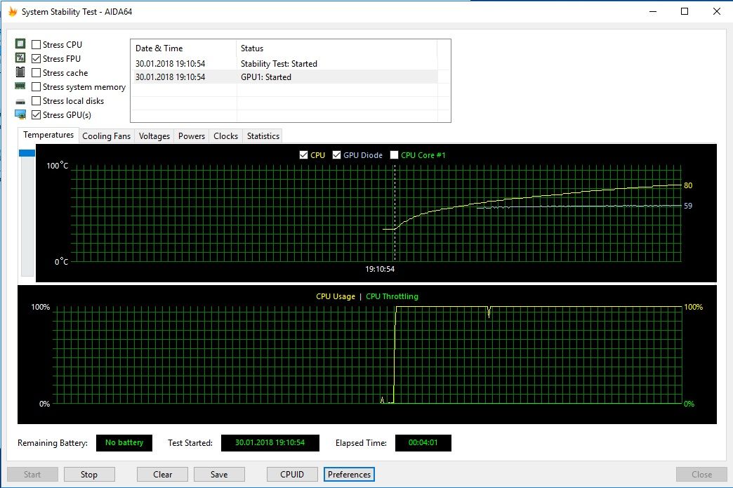 AIDA64, powerMAX & Heavy Load - How We Stress Test PCs