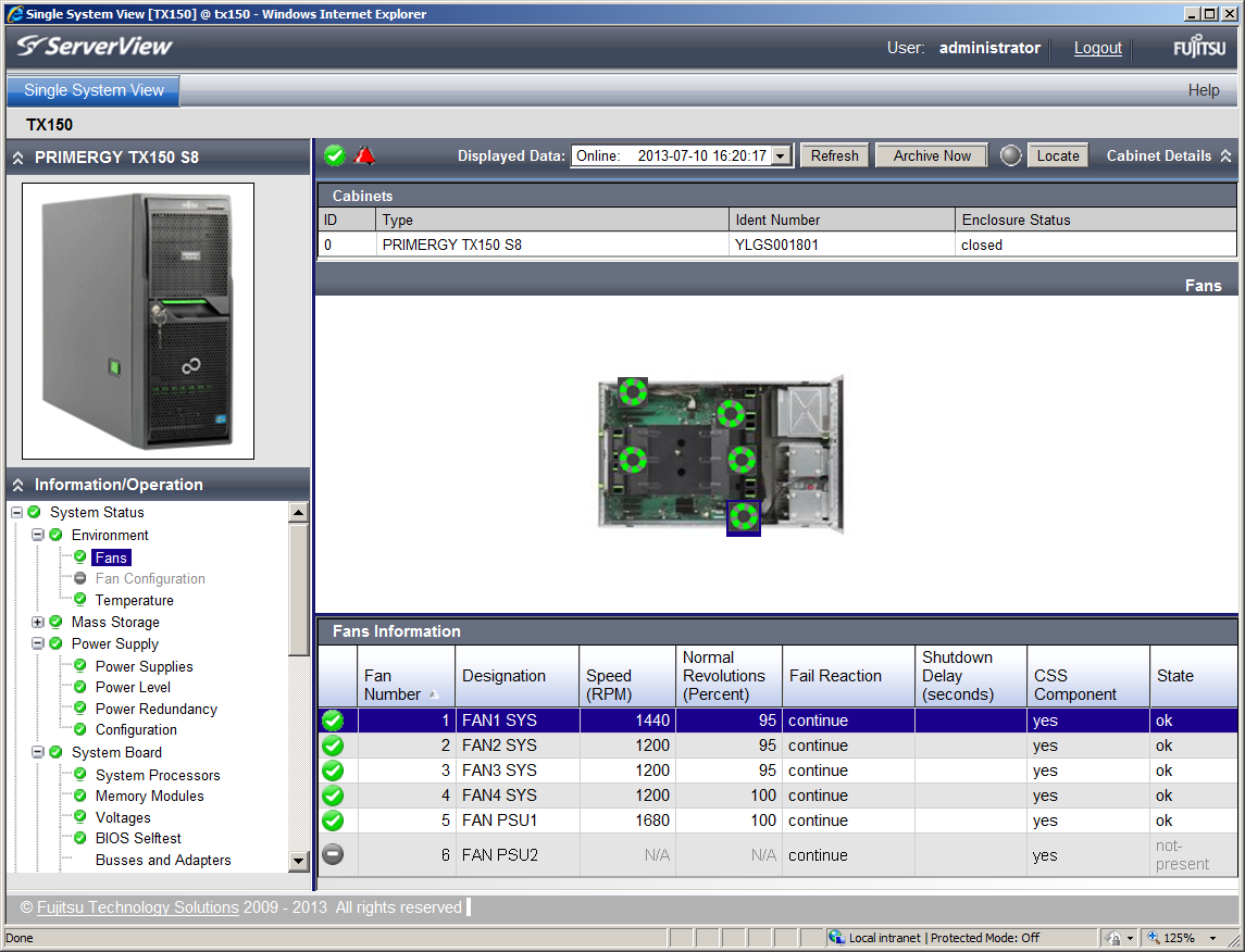 Fujitsu Primergy TX150 S8 review | ITPro