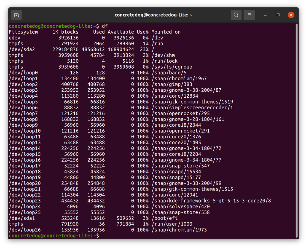 How To Check Disk Usage In Linux Tom s Hardware