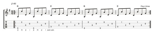 21 ways to improve your rhythm guitar playing | Guitar World