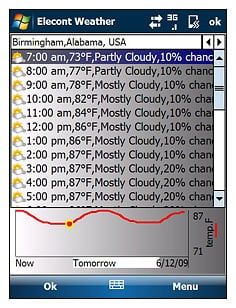 Elecont Weather gets a makeover | Windows Central