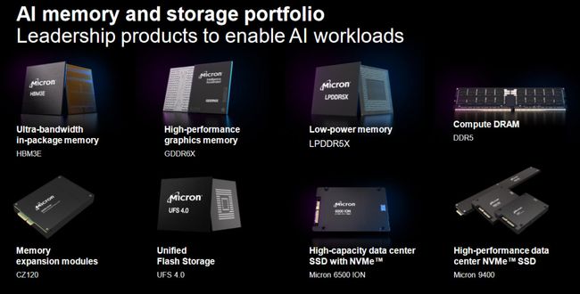 Inside Micron's most advanced memory fab - we visited the colossal ...