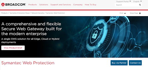 Best SWG of 2024 | TechRadar